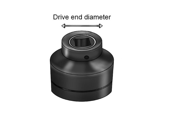 What socket sizes are available?