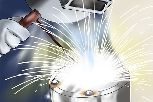 How to weld caps onto the end of a round or square pipe using a weld ...