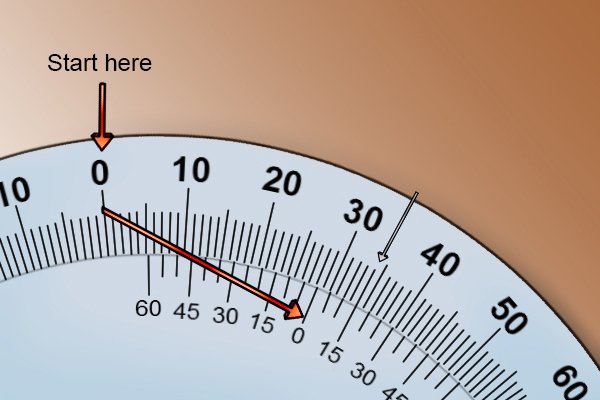 How To Read A Bevel Protractor