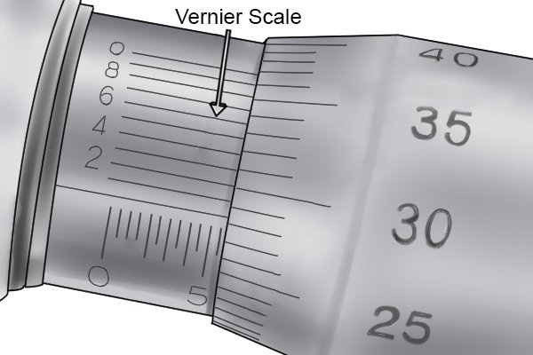 How to read a metric micrometer How to read a metric micrometer