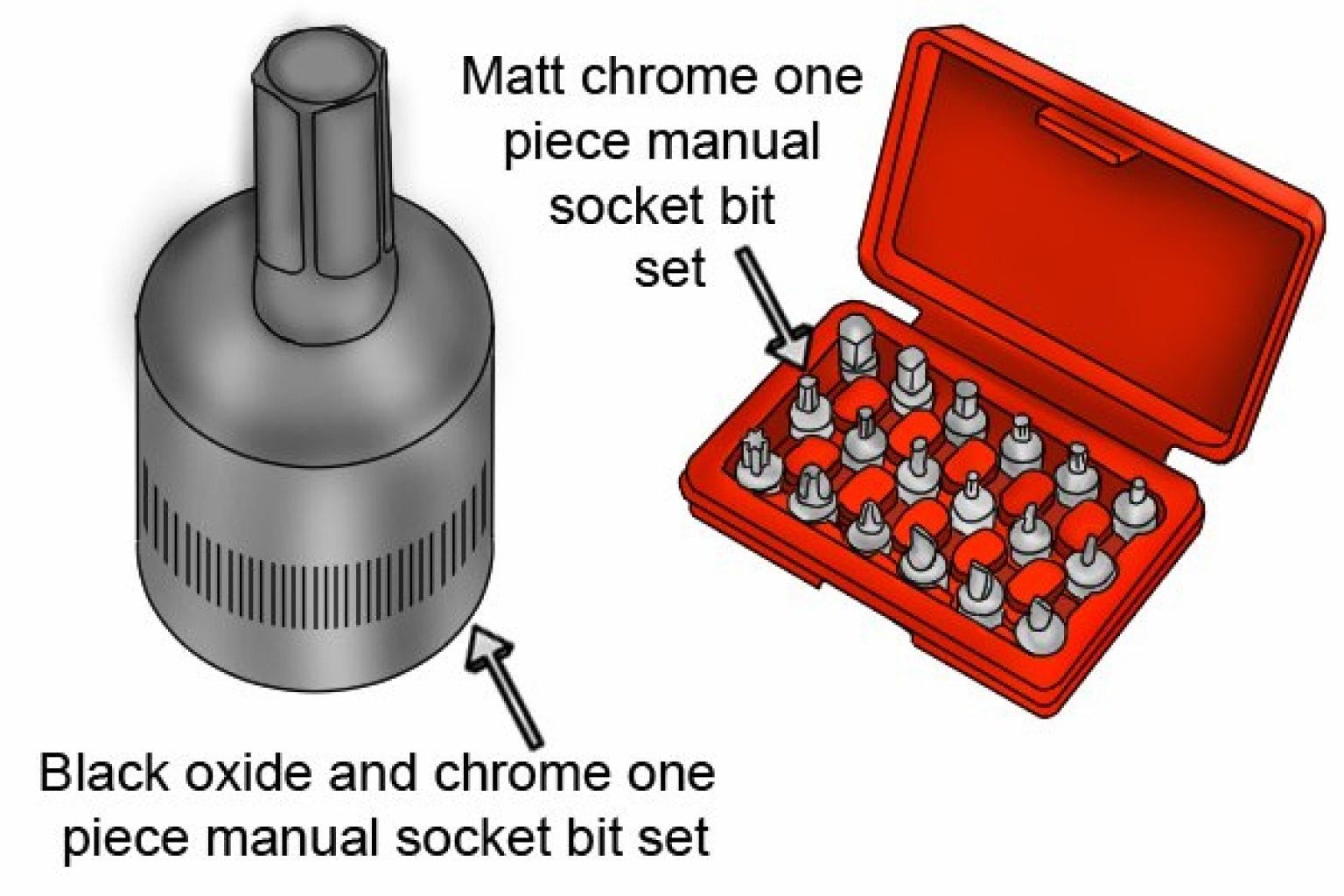 What are the different types of socket bits? - Wonkee Donkee Tools