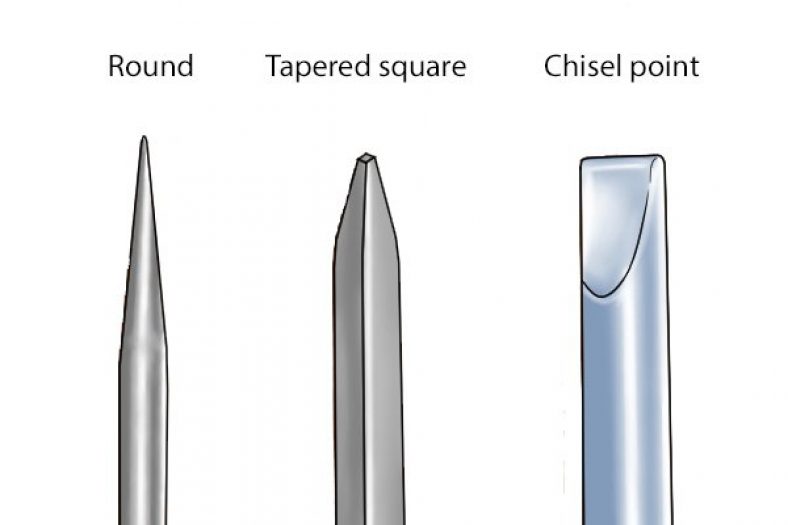 What is a bradawl? - Wonkee Donkee Tools