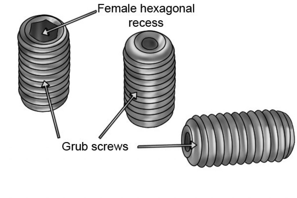 What are hexagon and torx keys used for? - Wonkee Donkee Tools