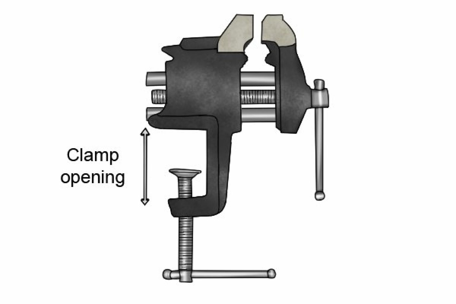 What Are The Different Vice Dimensions Wonkee Donkee Tools What Are The Different Vice Dimensions Wonkee Donkee Tools