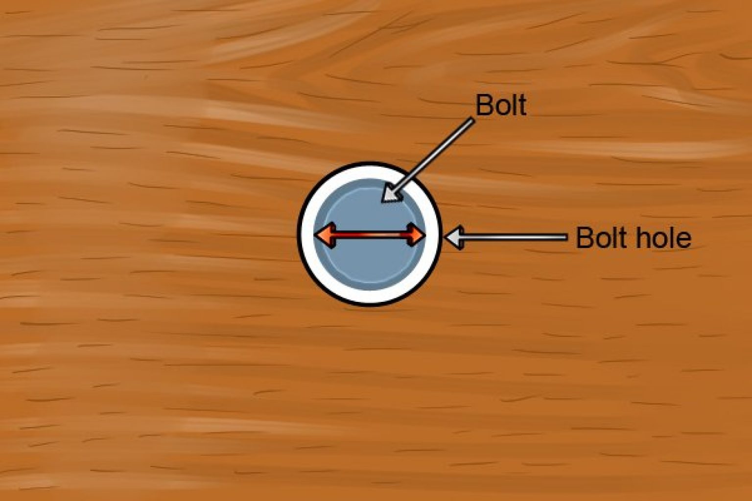 How to fit and remove a nut and bolt? - Wonkee Donkee Tools