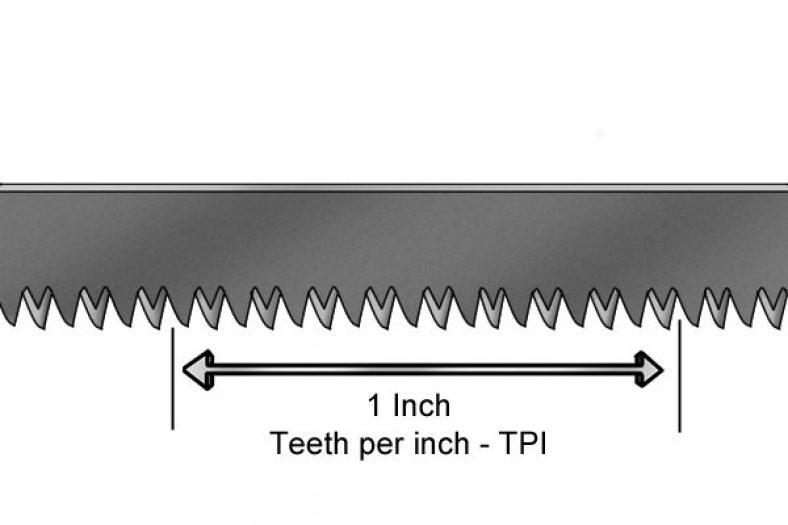 What are the parts of a hole saw? - Wonkee Donkee Tools