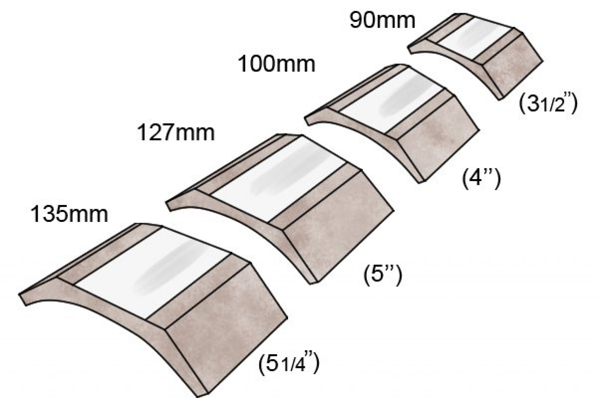 What cove mitre sizes are available? - Wonkee Donkee Tools