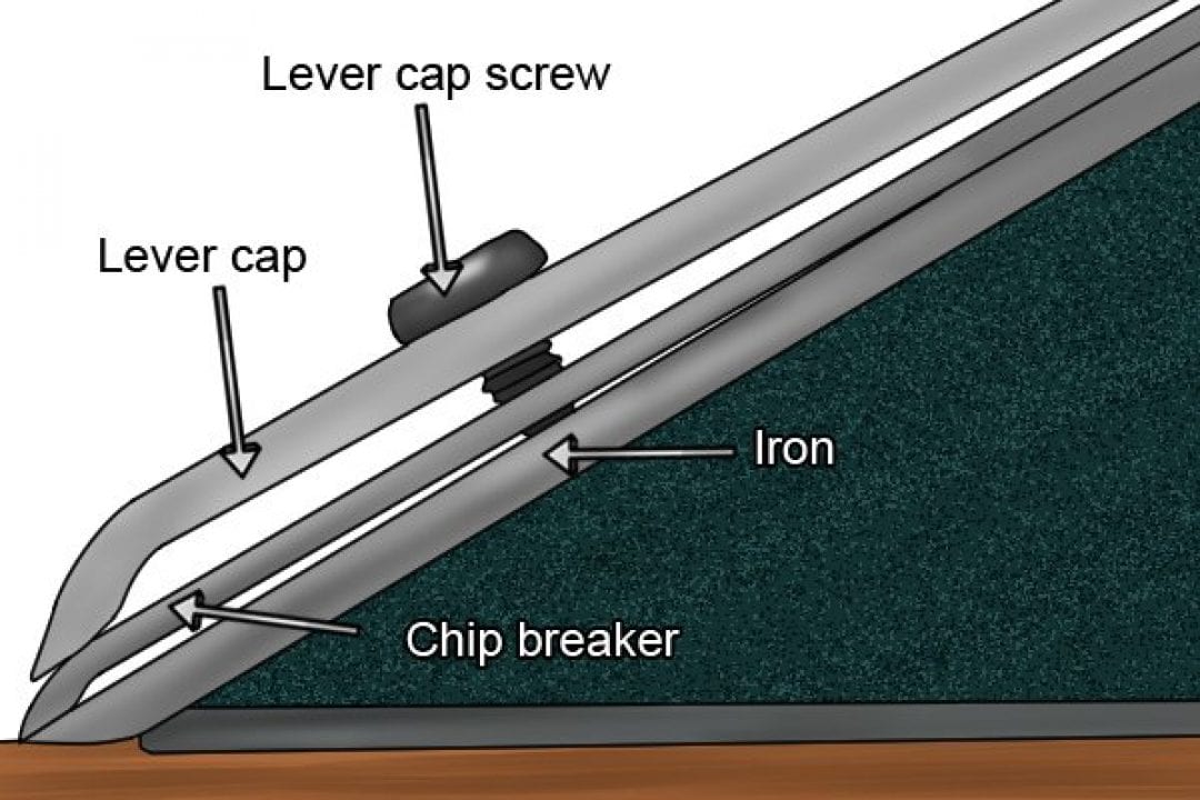 What are the parts of a standard metal hand plane? - WD Tools
