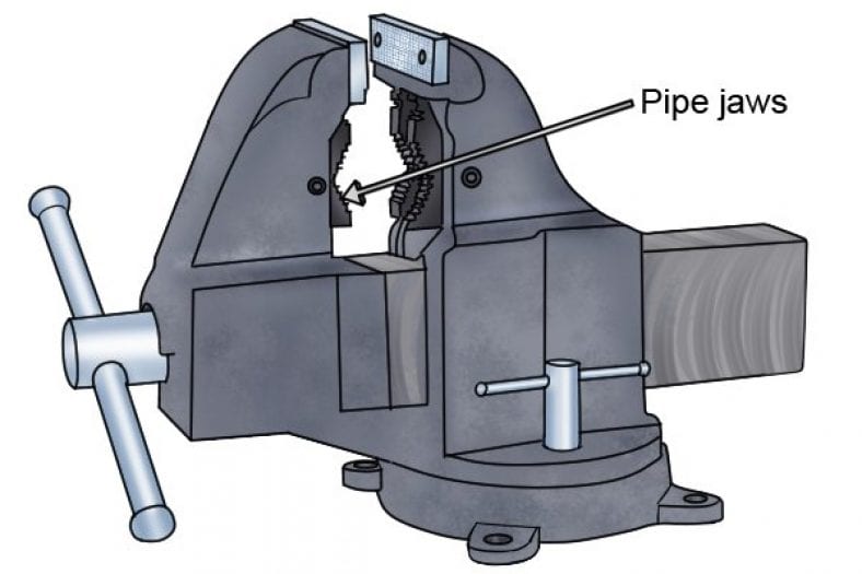 What are the parts of a metalworking vice? - Wonkee Donkee Tools