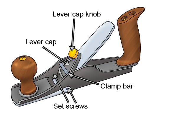 What are the parts of a standard metal hand plane? - WD Tools