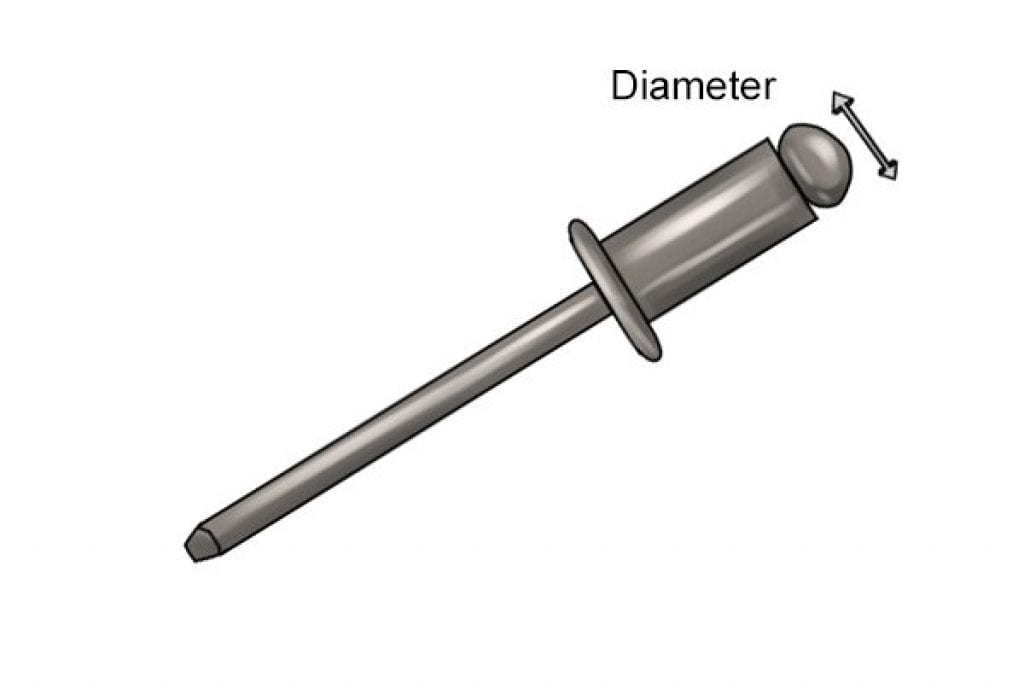What Blind Rivet Sizes Are Available Wonkee Donkee Tools What Blind Rivet Sizes Are Available Wonkee Donkee Tools