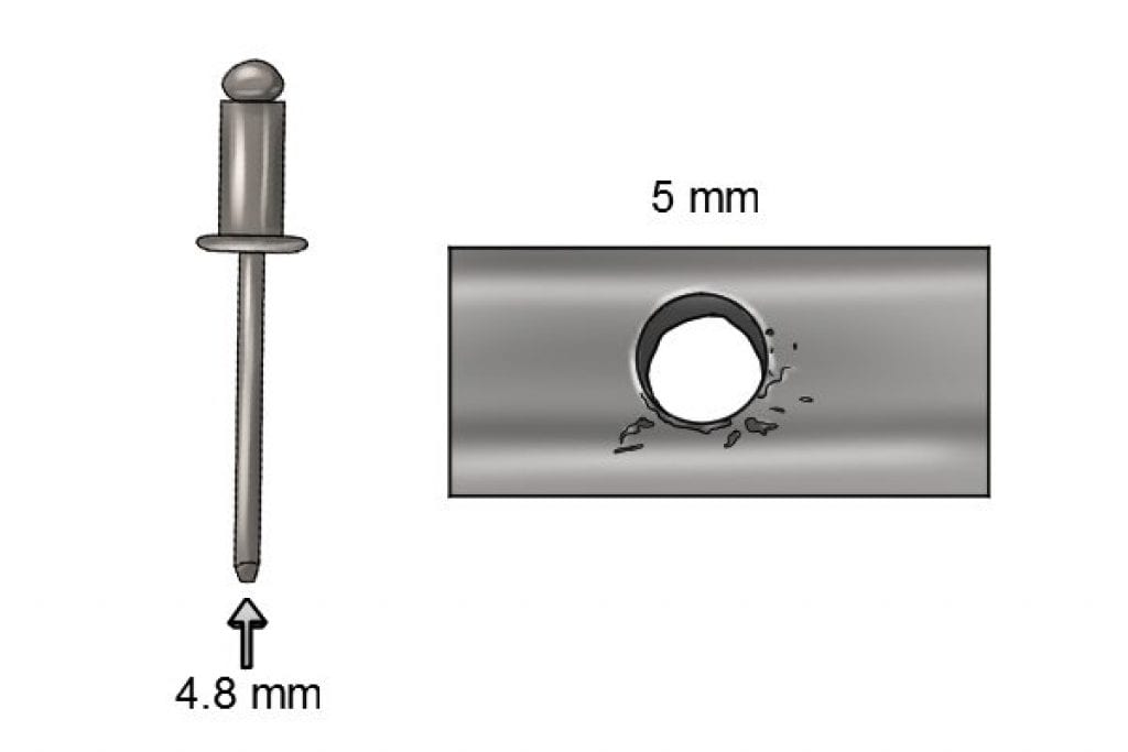 What Blind Rivet Sizes Are Available Wonkee Donkee Tools What Blind Rivet Sizes Are Available Wonkee Donkee Tools