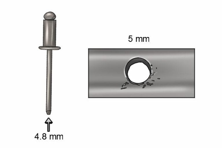 What Blind Rivet Sizes Are Available Wonkee Donkee Tools What Blind Rivet Sizes Are Available Wonkee Donkee Tools