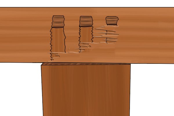 How do you use dowels to make wooden joints? - Wonkee Donkee Tools