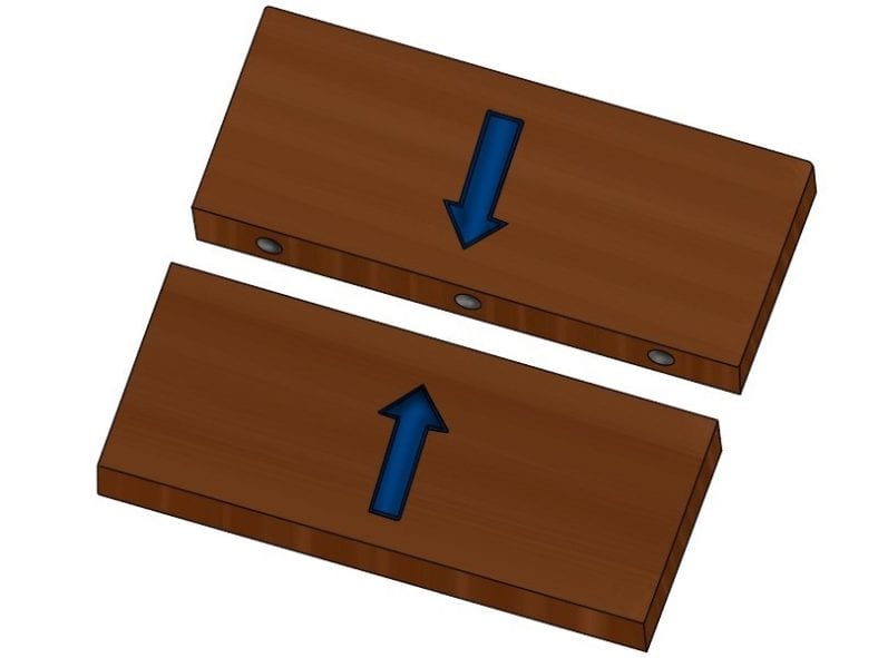 How do you use dowels to make wooden joints? - Wonkee Donkee Tools