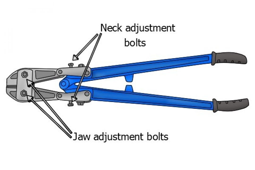 How To Adjust The Jaws On Bolt Cutters Wonkee Donkee Tools