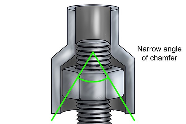 What socket sizes are available? - Wonkee Donkee Tools