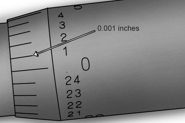 How do you read an imperial micrometer? - Wonkee Donkee Tools