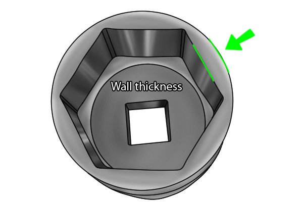 What socket sizes are available? - Wonkee Donkee Tools