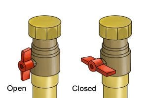How to carry out a tightness test with a gas test gauge? - WD Tools
