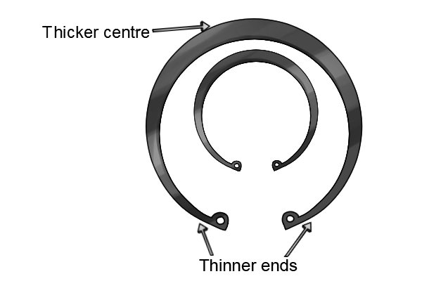 What is a circlip? - Wonkee Donkee Tools