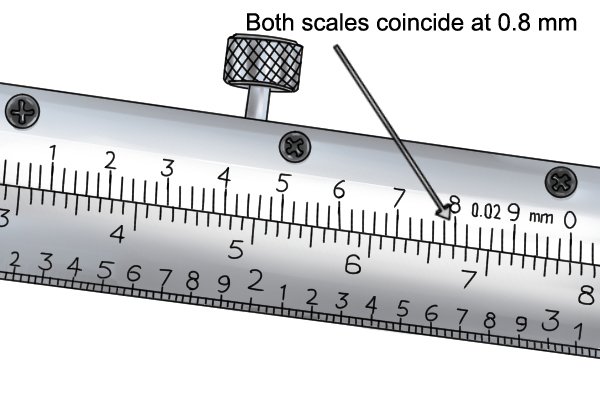 How do you read a metric vernier caliper? - Wonkee Donkee Tools