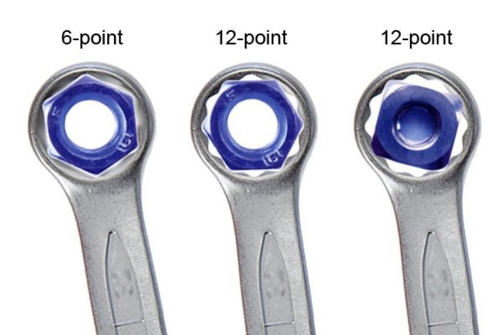 What Is A Ring Spanner Wonkee Donkee Tools What Is A Ring Spanner Wonkee Donkee Tools