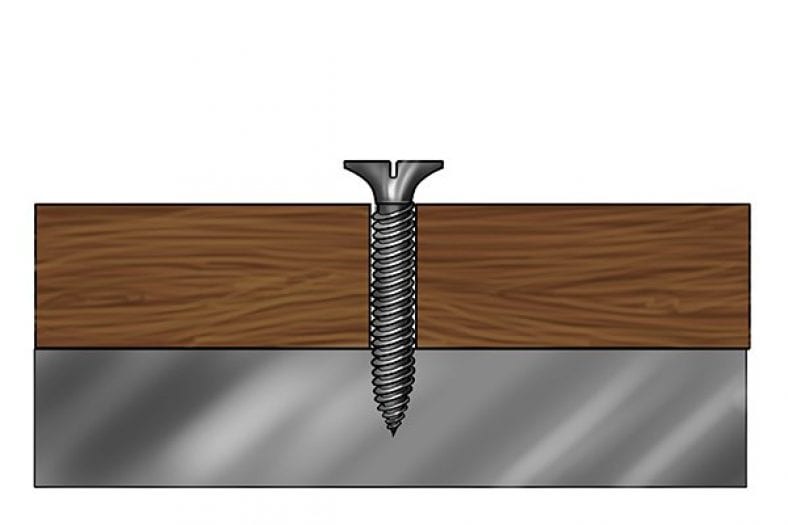 What is a clearance hole? - Wonkee Donkee Tools
