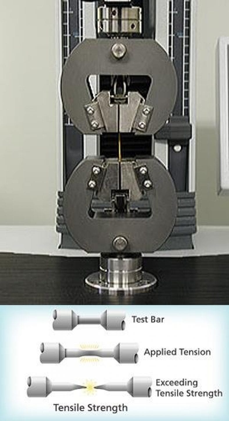 What Are Alloy Steels? - Wonkee Donkee Tools