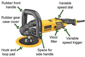 DeWalt Rotary Polishers Parts Labelled - Wonkee Donkee Tools