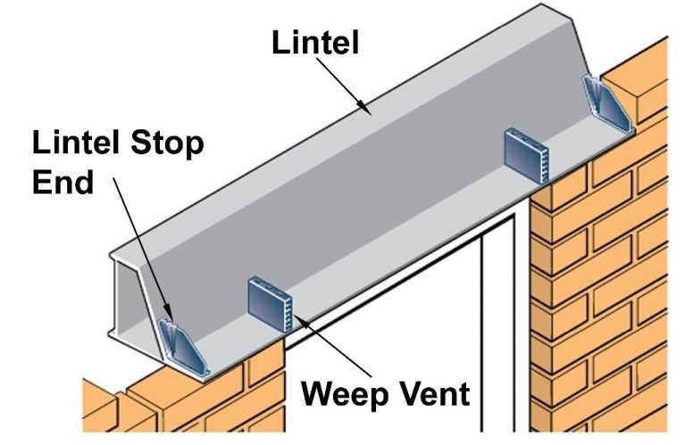 What is a weep vent? - Wonkee Donkee Tools
