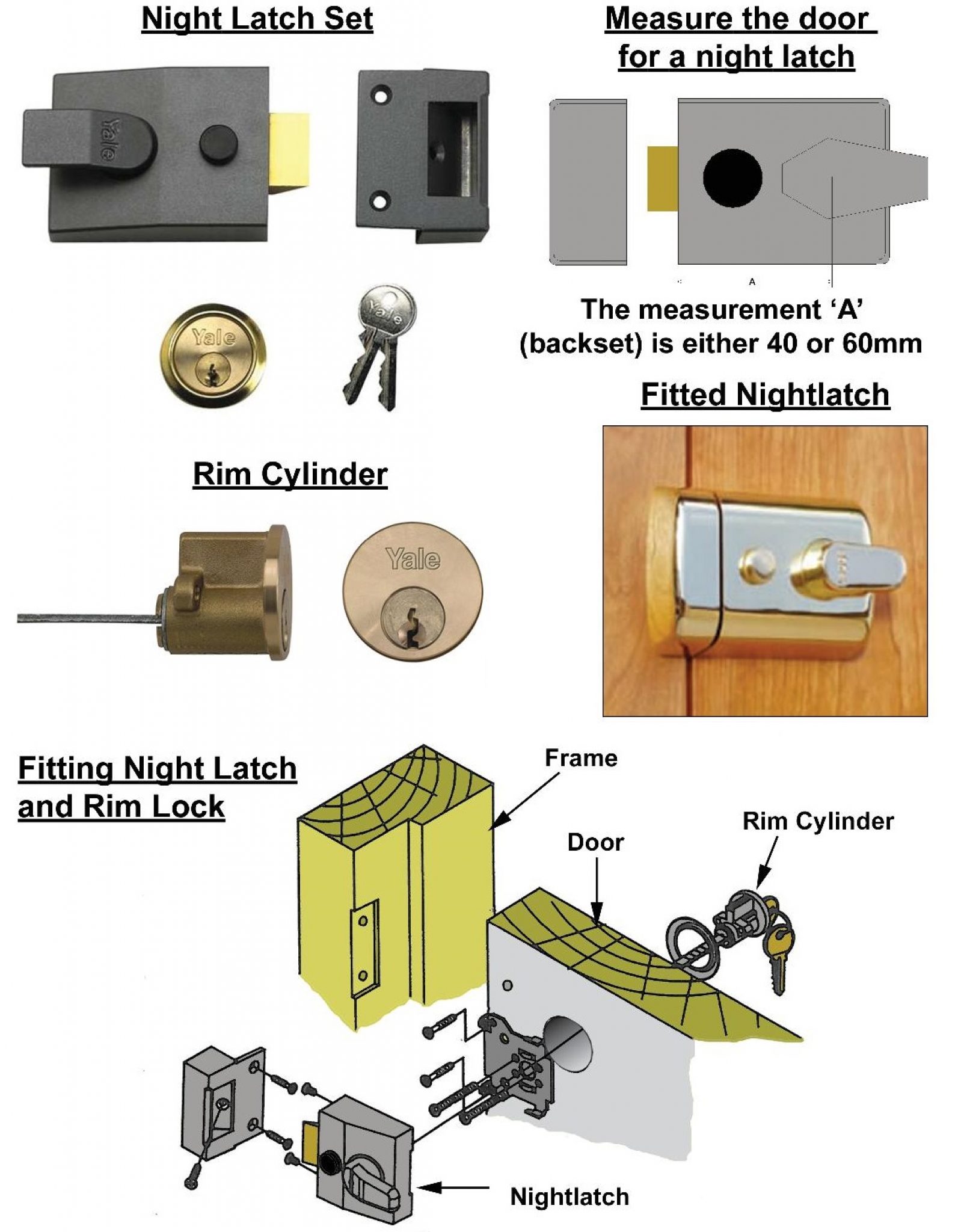 Night latch and rim lock - Wonkee Donkee Tools